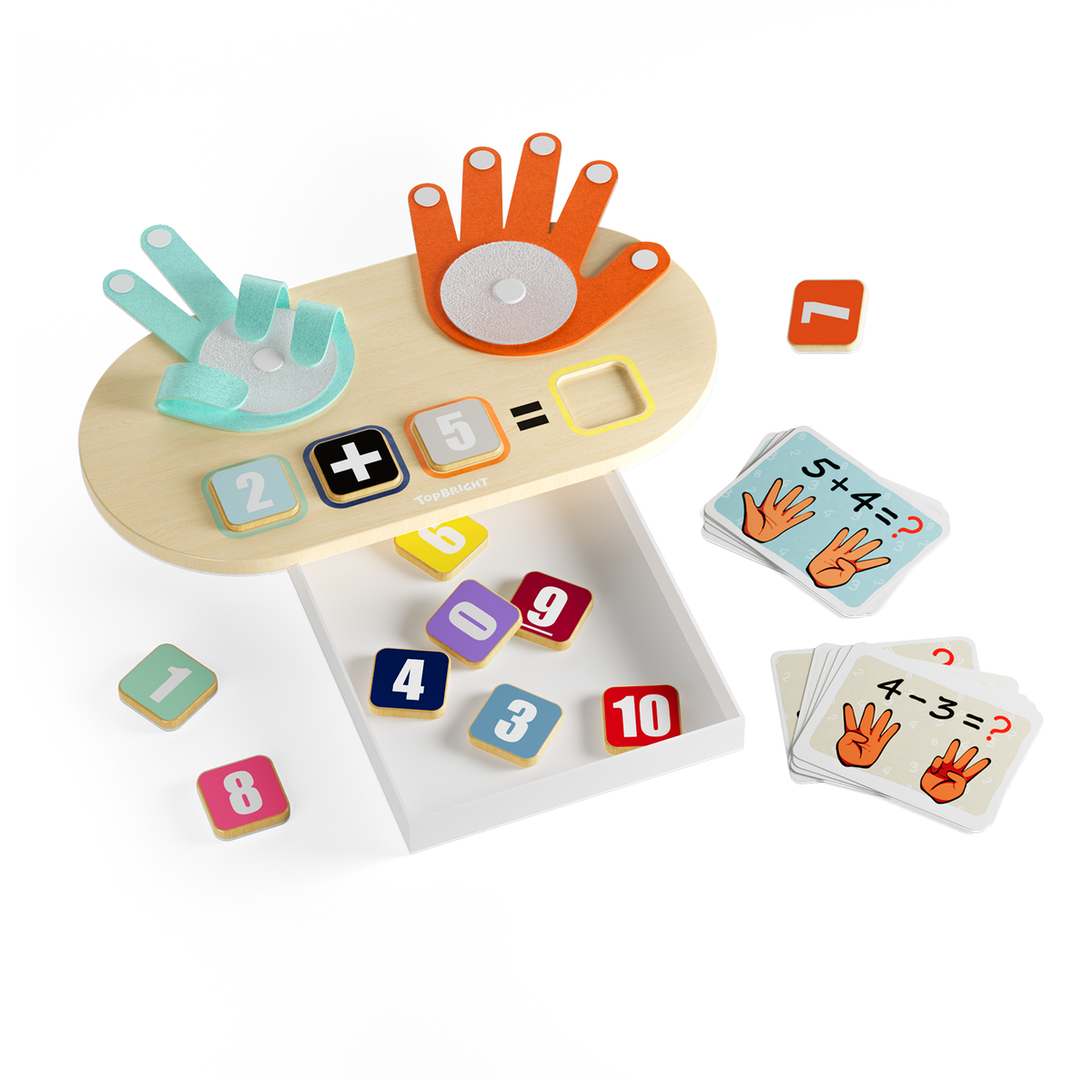 Finger Arithmetic Game