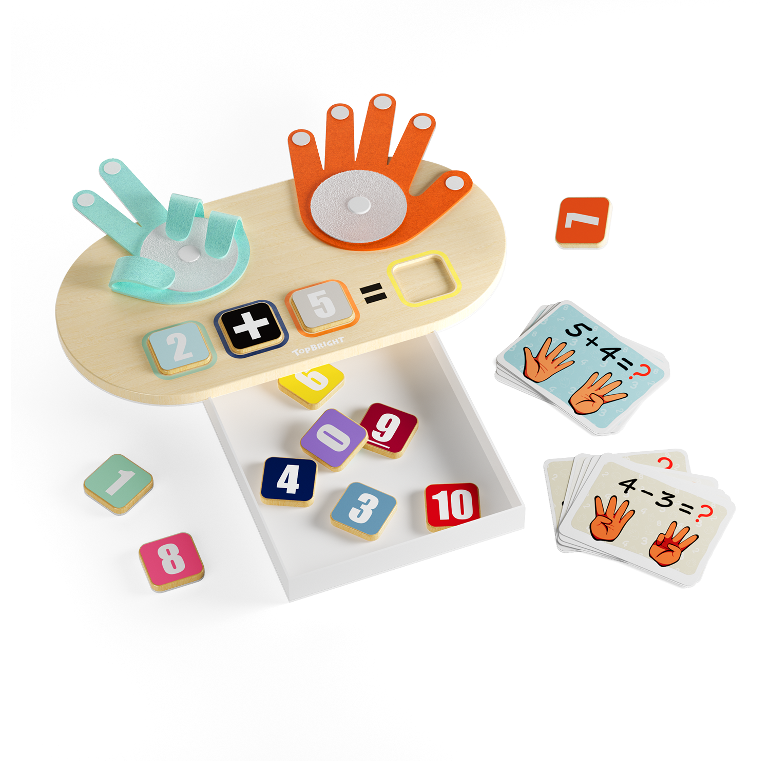 Finger Arithmetic Game